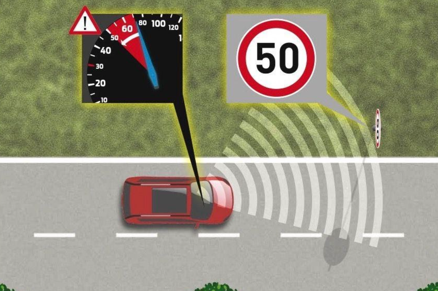 La technologie Intelligent Speed Assist (ISA) arrivera-t-elle bientô